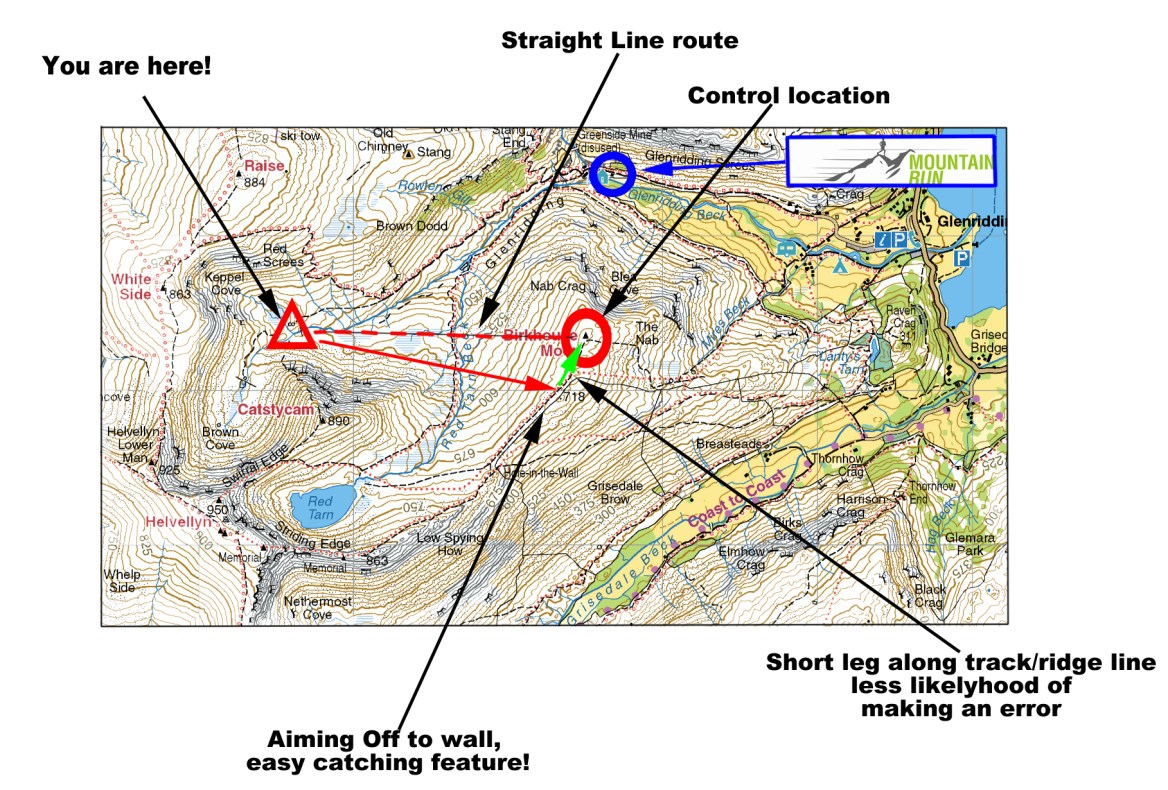Navigation 101: Intermediate Navigation – Beyond the Basics by Mountain ...