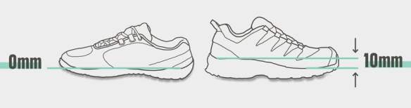 How to Find Your Running Shoe Size and Fit. | IAN CORLESS